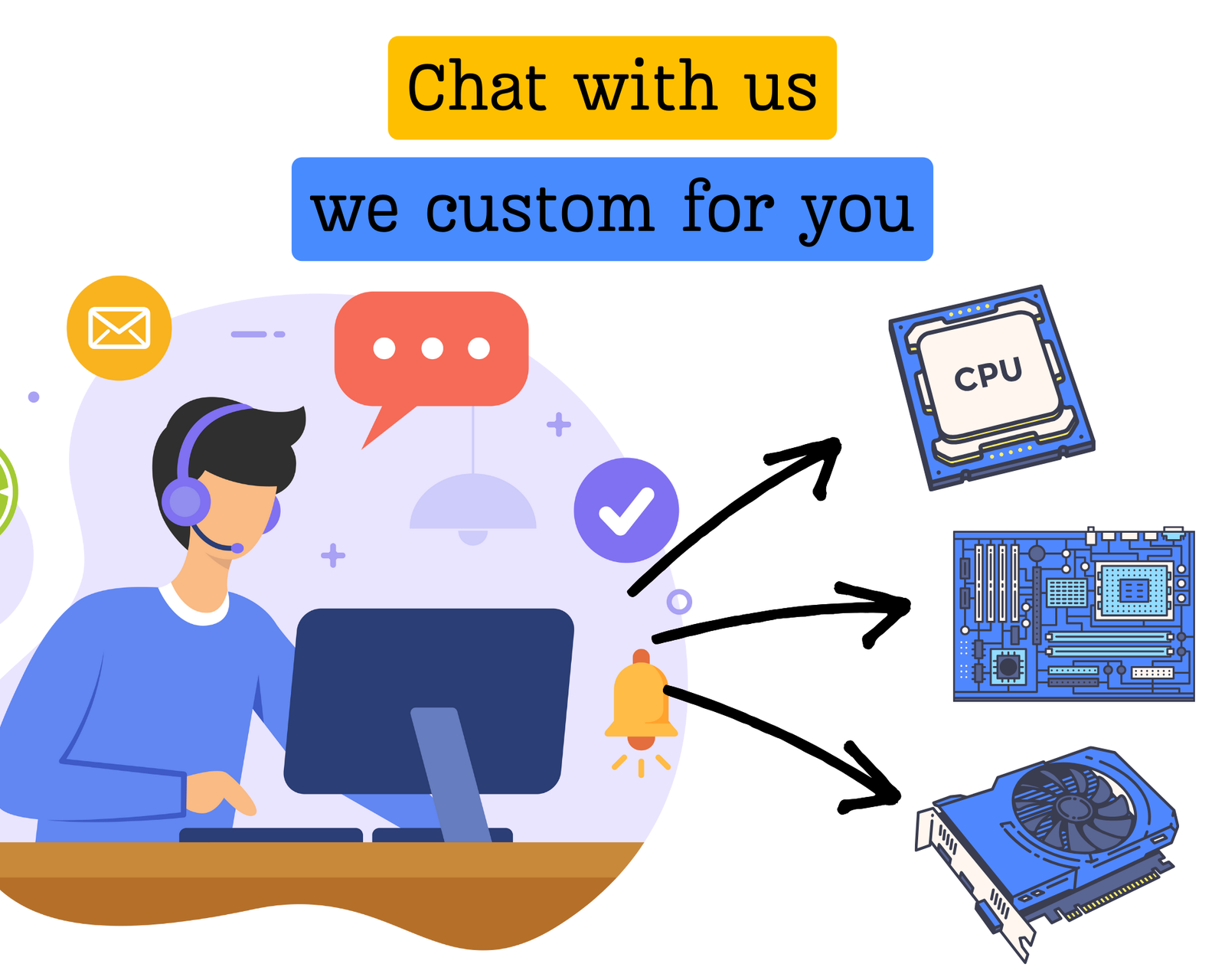 REXTECH PC - Custom PC Malaysia